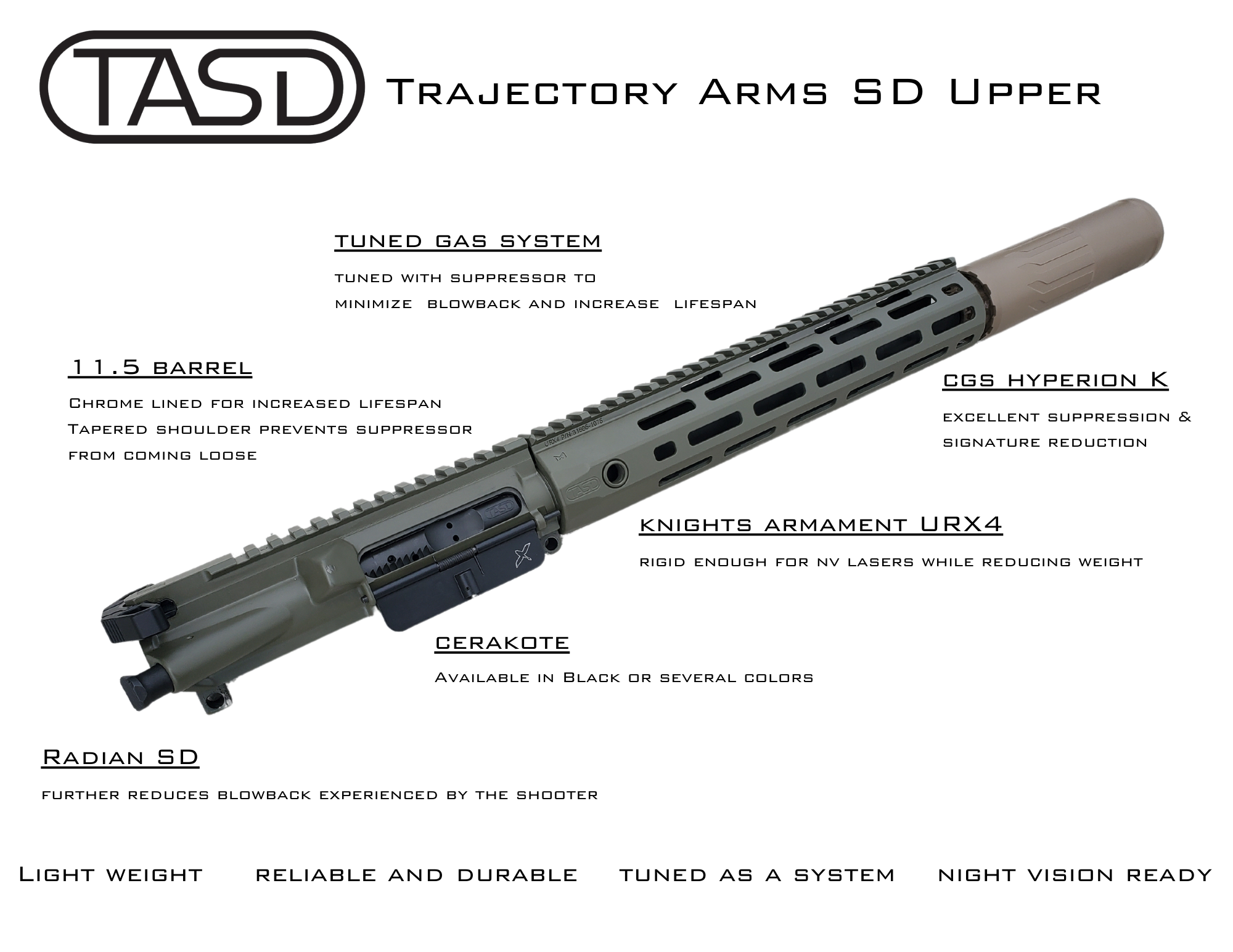 TASD - Trajectory Arms